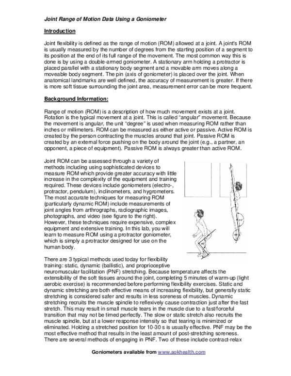 (PDF) Joint Range of Motion Data Using a Goniometer