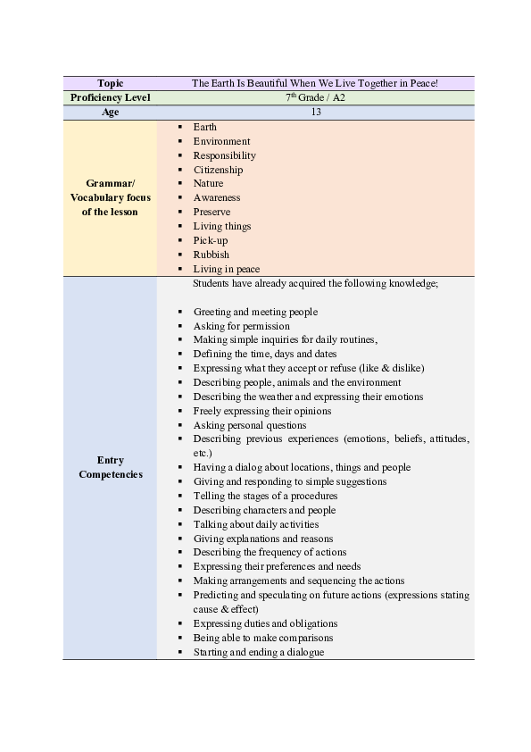 (PDF) Lesson Plan: Humane Education - for 7th Grades