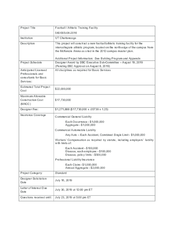 (PDF) Project Title Football / Athletic Training Facility | solomon ...
