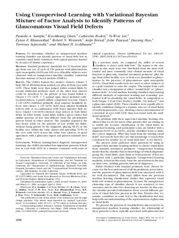 (PDF) Using Unsupervised Learning with Variational Bayesian Mixture of ...