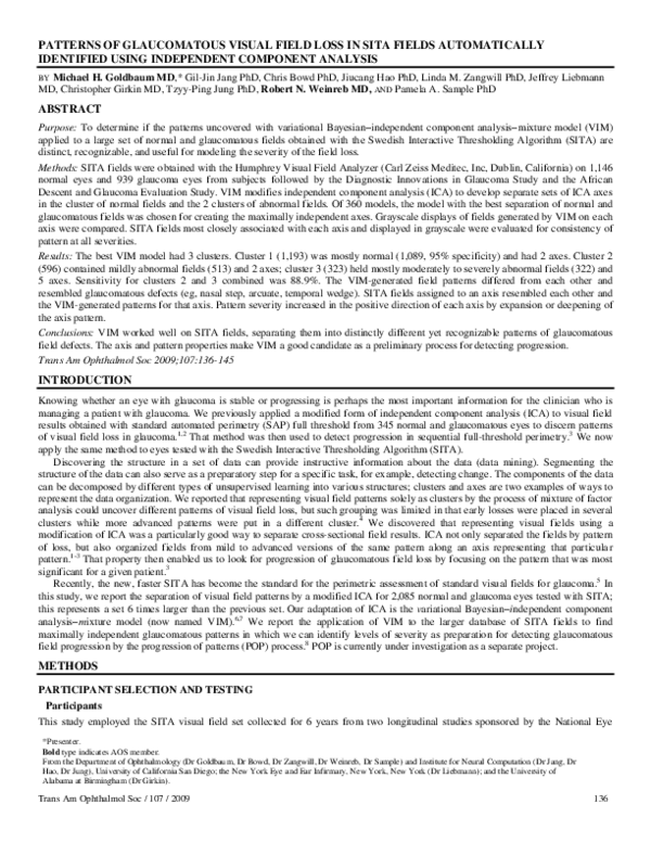Pdf Patterns Of Glaucomatous Visual Field Loss In Sita Fields