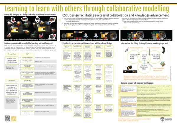 (PDF) Learning to learn with others through collaborative modelling ...