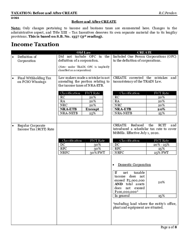 (PDF) Taxation: Comparison between TRAIN vs. CREATE