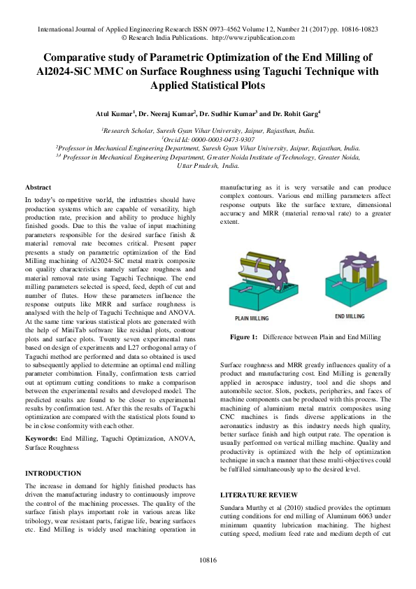 (PDF) Comparative study of Parametric Optimization of the End Milling of Al2024-SiC MMC on ...
