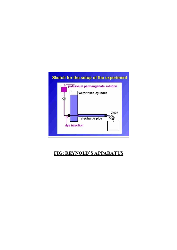 (PDF) FIG: REYNOLD`S APPARATUS