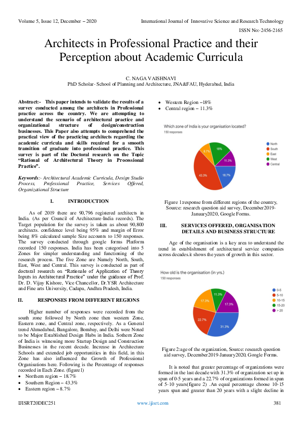 (PDF) Architects in Professional Practice and their Perception about ...