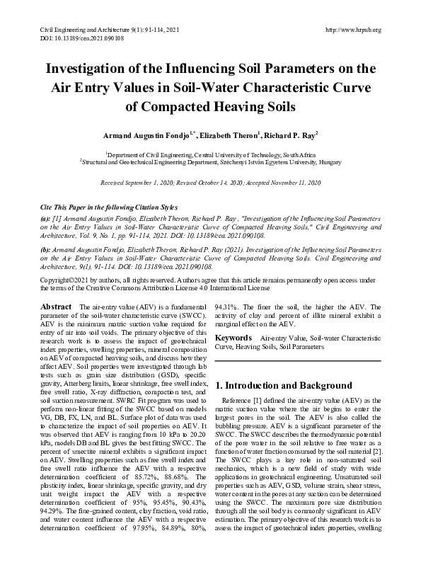 Investigation of the Influencing Soil Parameters on the Air Entry ...
