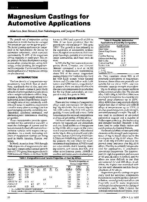 (PDF) Magnesium castings for automotive applications