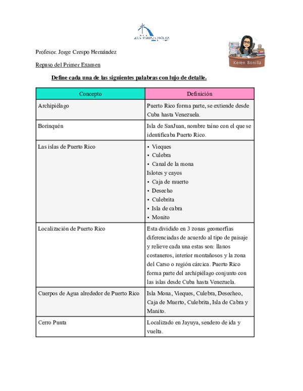 (PDF) Repaso Historia de Puerto Rico