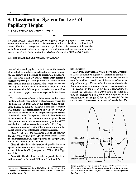 (PDF) A Classification System for Loss of Papillary Height