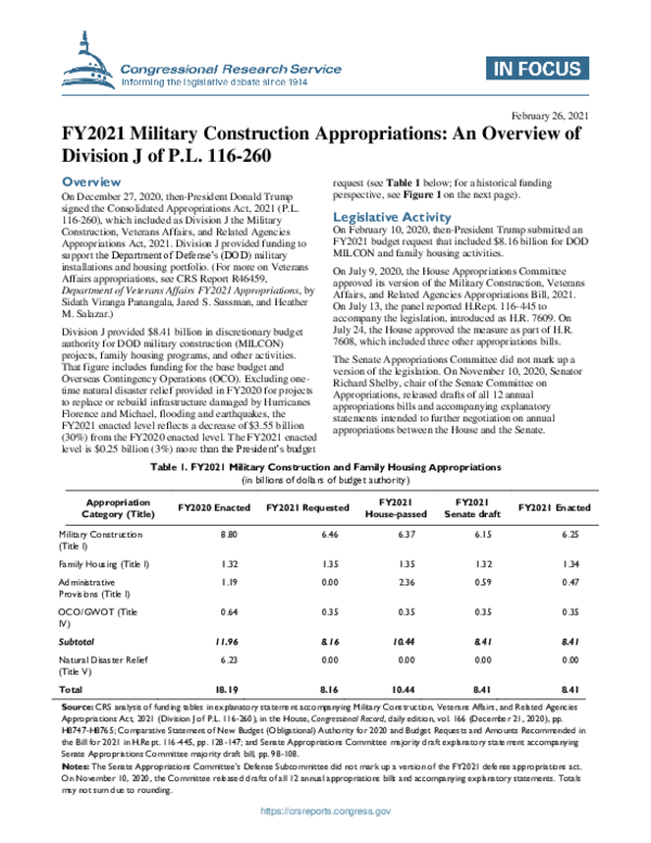 (PDF) FY2021 Military Construction Appropriations: An Overview of ...