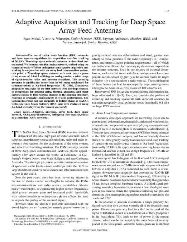 (PDF) Adaptive acquisition and tracking for deep space array feed antennas