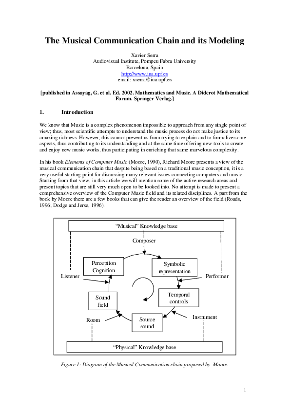 (PDF) The Musical Communication Chain and its Modeling