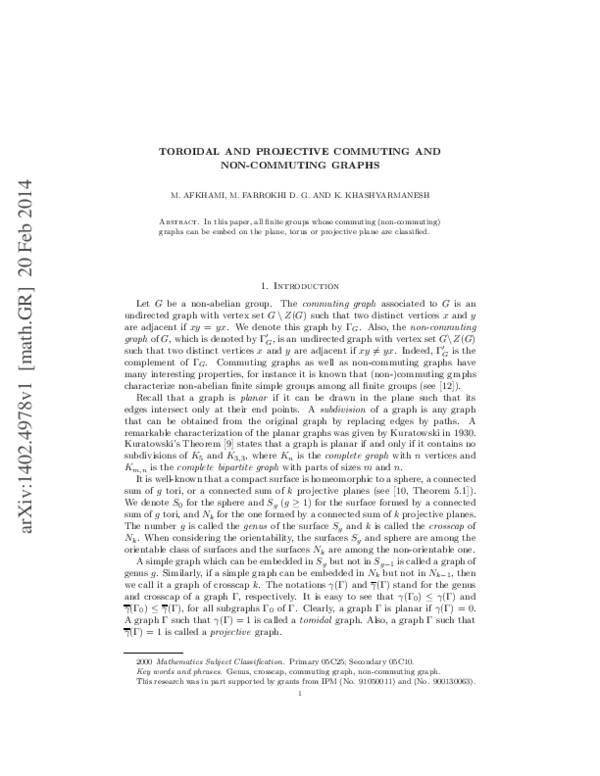 Pdf Toroidal And Projective Commuting And Non Commuting Graphs
