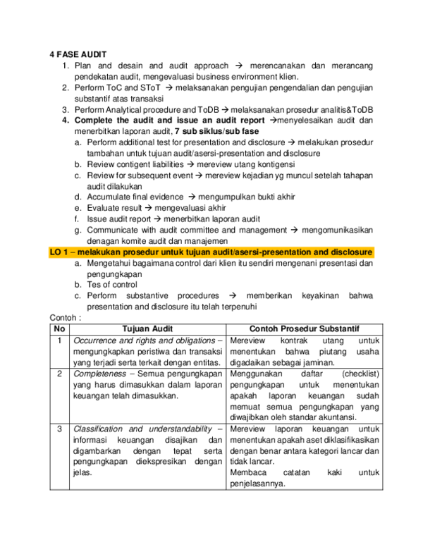 (PDF) CHAPTER 24 AUDIT COMPLETION ARENS 14e