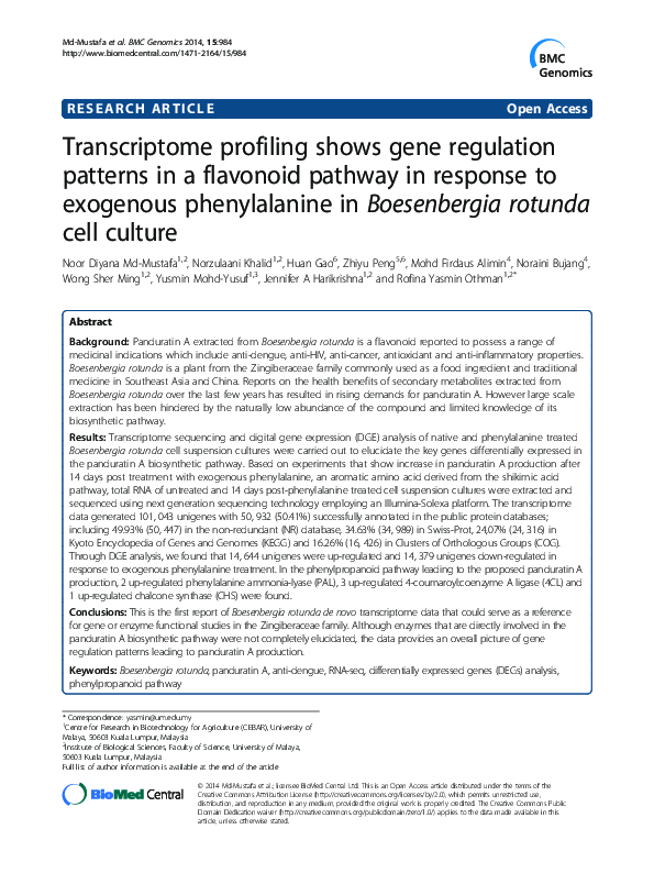 (PDF) Transcriptome profiling shows gene regulation patterns in a ...