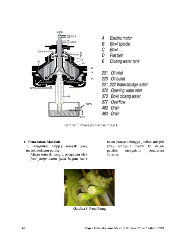 (PDF) Pemanfaatan Engine Log Book Sebagai Sumber Data Untuk Melakukan ...
