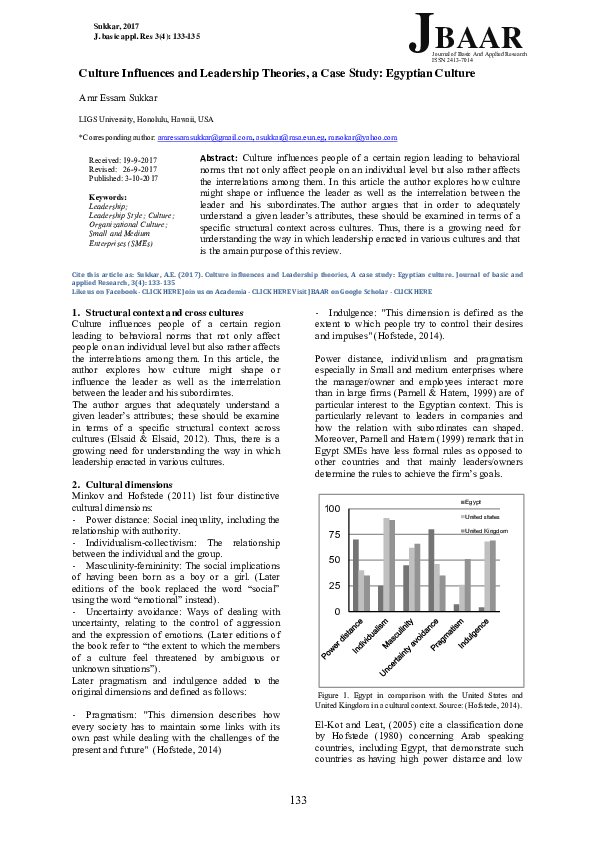 (PDF) Culture Influences and Leadership Theories a Case Study Egyptian ...