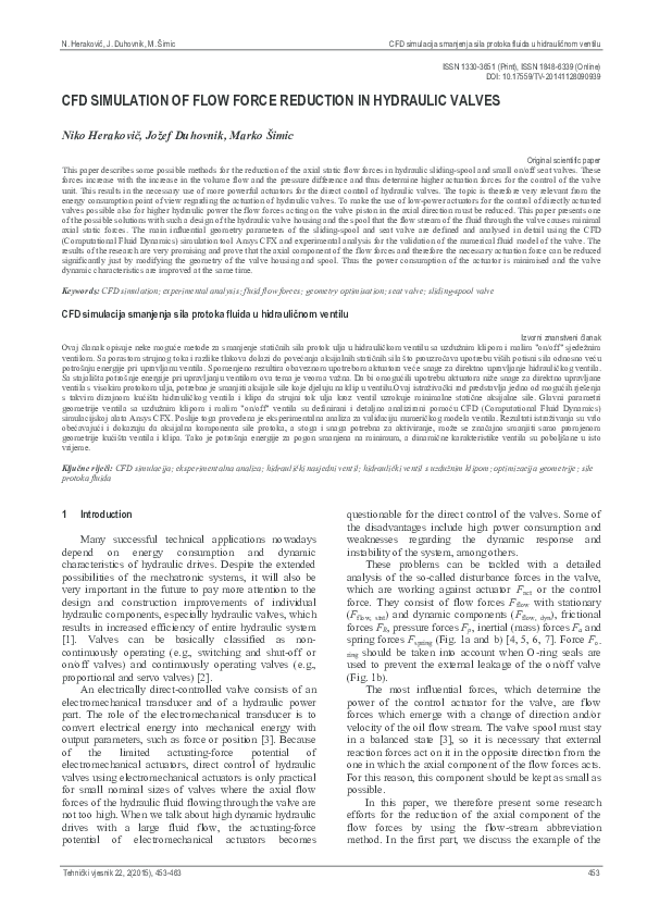 (PDF) CFD simulation of flow force reduction in hydraulic valves