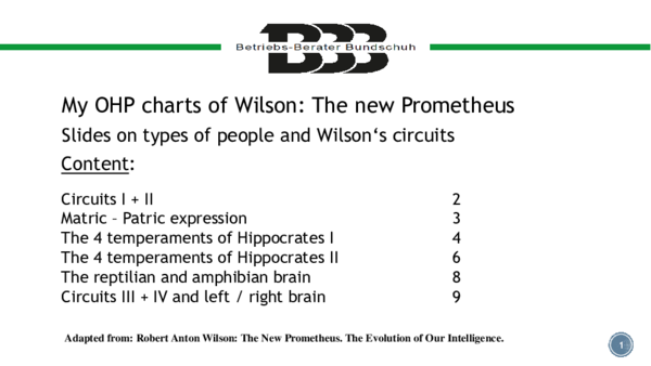 (PDF) My OHP charts of Wilson: The new Prometheus