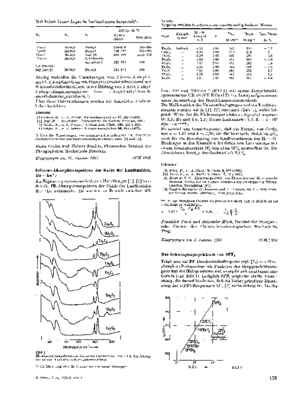 (PDF) Das Schwingungsspektrum von SPF3