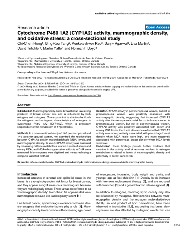 (PDF) Cytochrome P450 1A2 (CYP1A2) activity, mammographic density, and ...