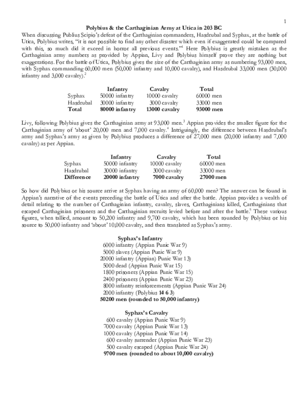 (PDF) Polybius the Carthaginian Army at Utica in 203 BC
