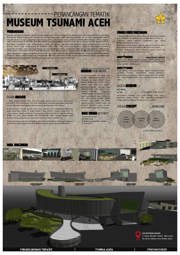 (PDF) MUSEUM TSUNAMI ACEH