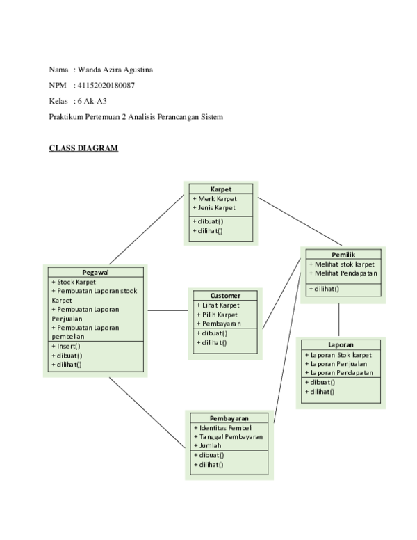 (PDF) CLASS DIAGRAM DAN SEQUENCE DIAGRAM | Wanda Agustina - Academia.edu