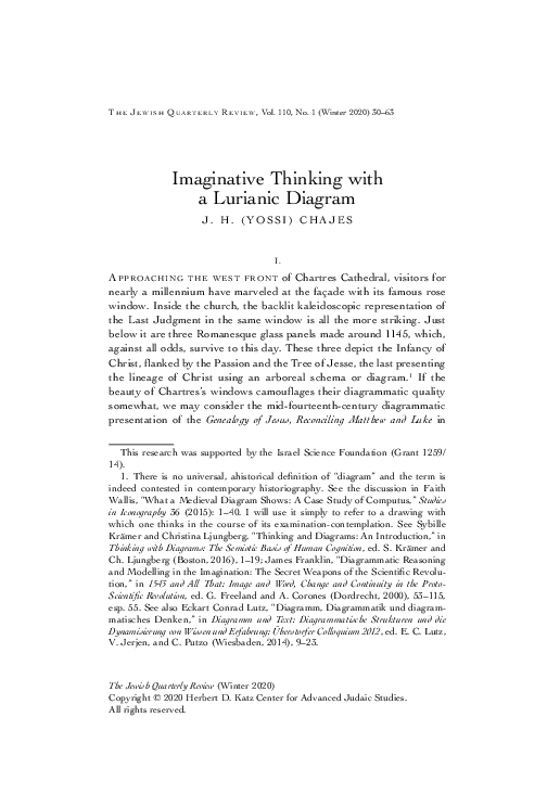 (PDF) J. H. Chajes, “Imaginative Thinking with a Lurianic Diagram ...