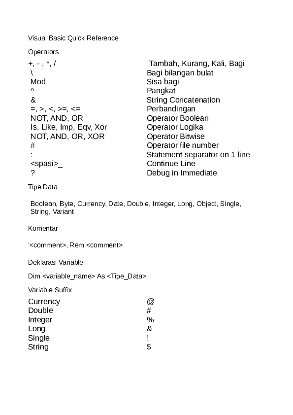 (PDF) Visual Basic Quick Reference