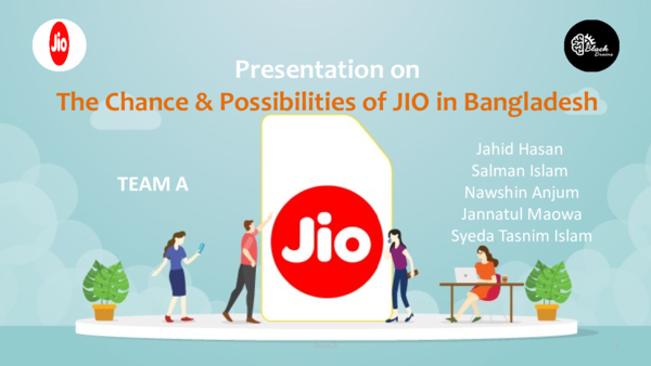 (PPT) JIO Reliance SWOT, Market Analysis and Chances and possibilities ...