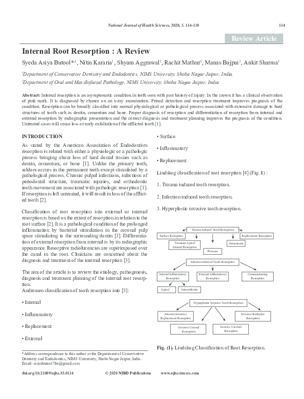 (PDF) Internal Root Resorption : A Review