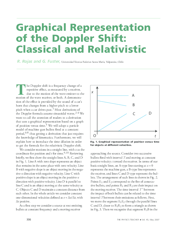 (PDF) Graphical Representation of the Doppler Shift: Classical and ...