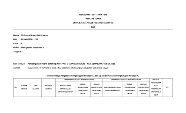 (PDF) Tugas 6 Manajemen Konstruksi II - Matriks UKL dan UPL Pabrik ...