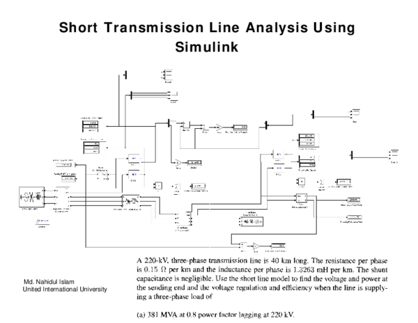 (PDF) Short Transmission Line Modeling Analysis Using Simulink