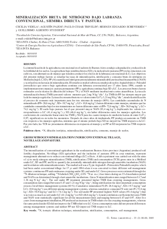 (PDF) Mineralizaci n Bruta De Nitr geno Bajo Labranza Convencional, Siembra Directa y Pastura