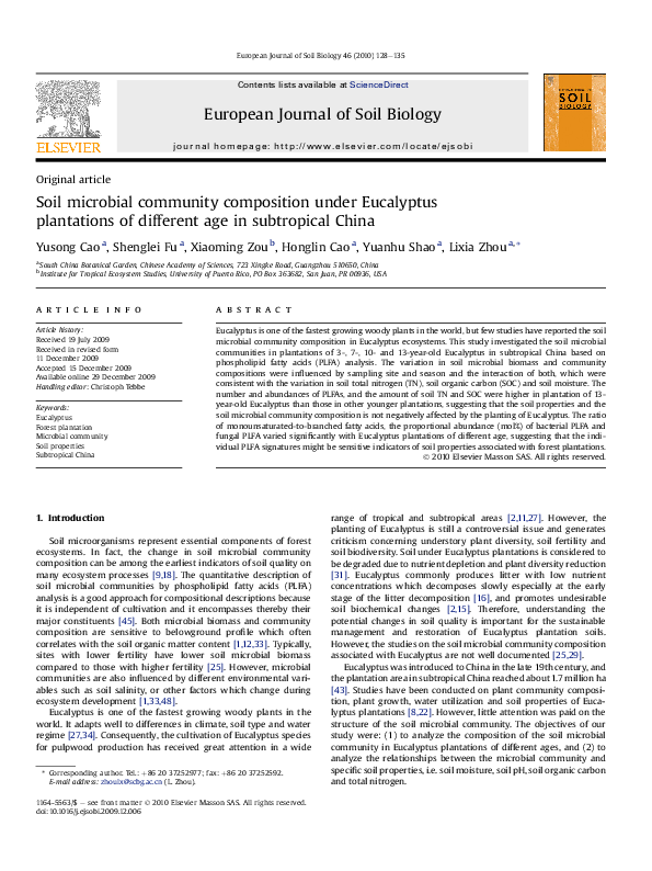 (PDF) Soil microbial community composition under Eucalyptus plantations of different age in ...