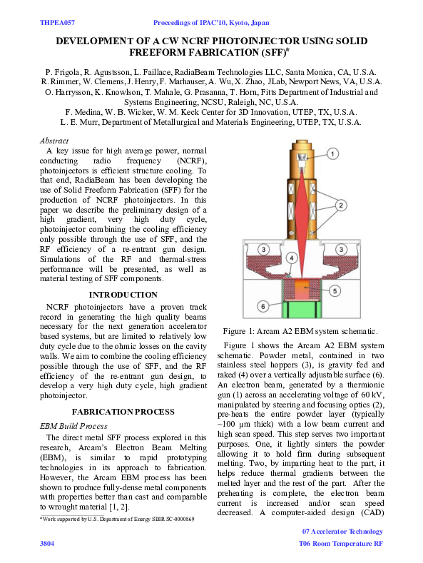 (PDF) Development of a CW NCRF Photoinjector using Solid Freeform Fabrication (SFF)