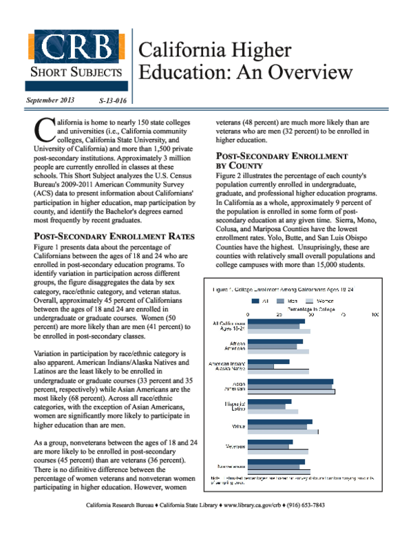 (PDF) California Higher Education: An Overview