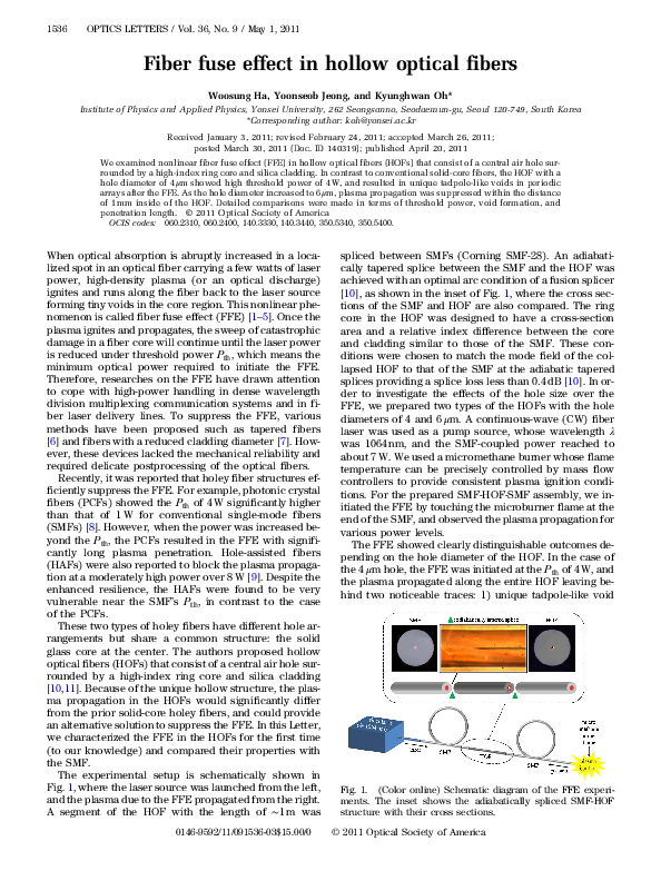 (PDF) Fiber fuse effect in hollow optical fibers