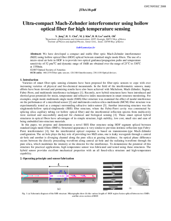 (PDF) Ultra-compact Mach-Zehnder interferometer using hollow optical ...
