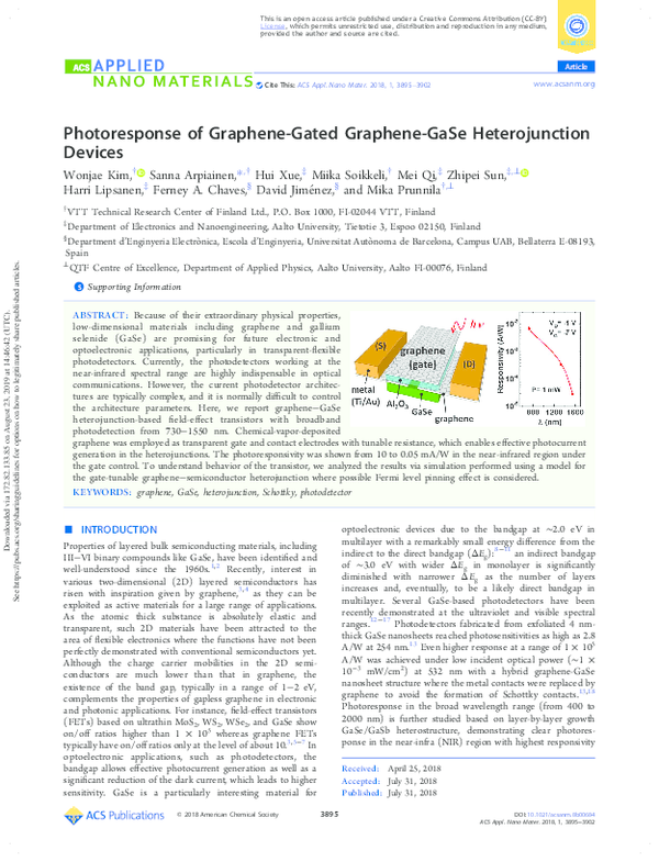 (PDF) Photoresponse of Graphene-Gated Graphene-GaSe Heterojunction Devices
