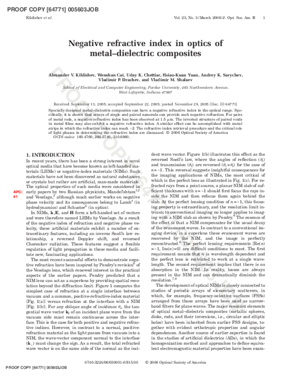 (PDF) Negative index of refraction in optical metamaterials