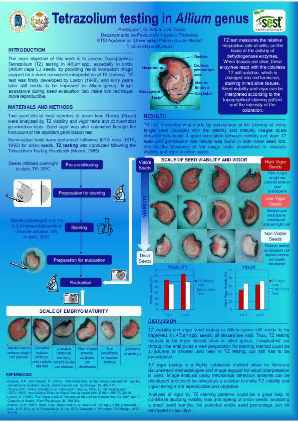 (PDF) Tetrazolium testing in Allium genus