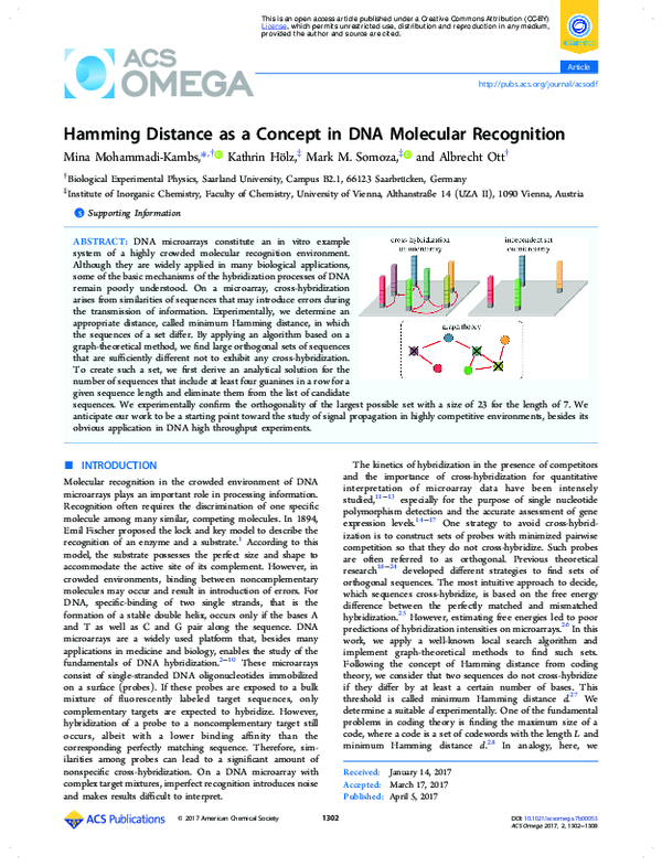 (PDF) Hamming Distance as a Concept in DNA Molecular Recognition