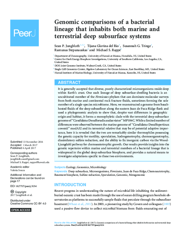 (PDF) Genomic comparisons of a bacterial lineage that inhabits both ...