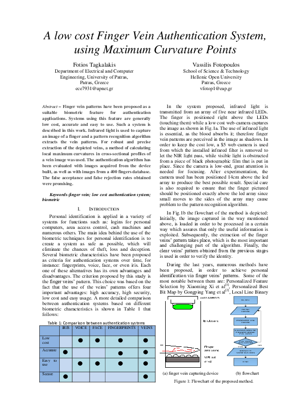 (PDF) A low cost Finger Vein Authentication System, using Maximum Curvature Points