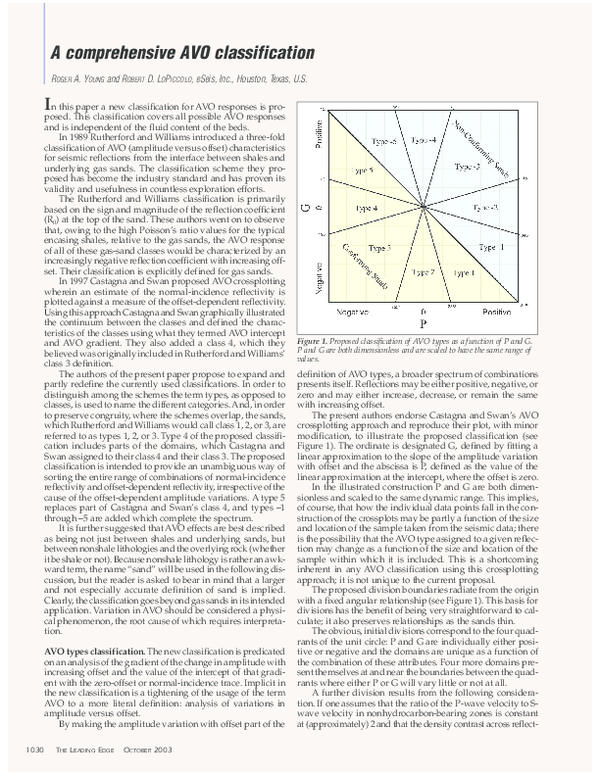 (PDF) A comprehensive AVO classification