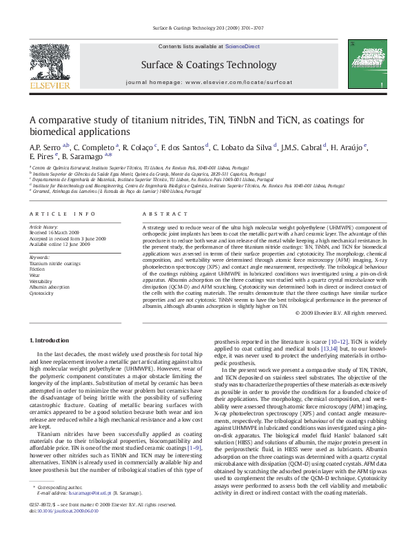 (PDF) A comparative study of titanium nitrides, TiN, TiNbN and TiCN, as ...